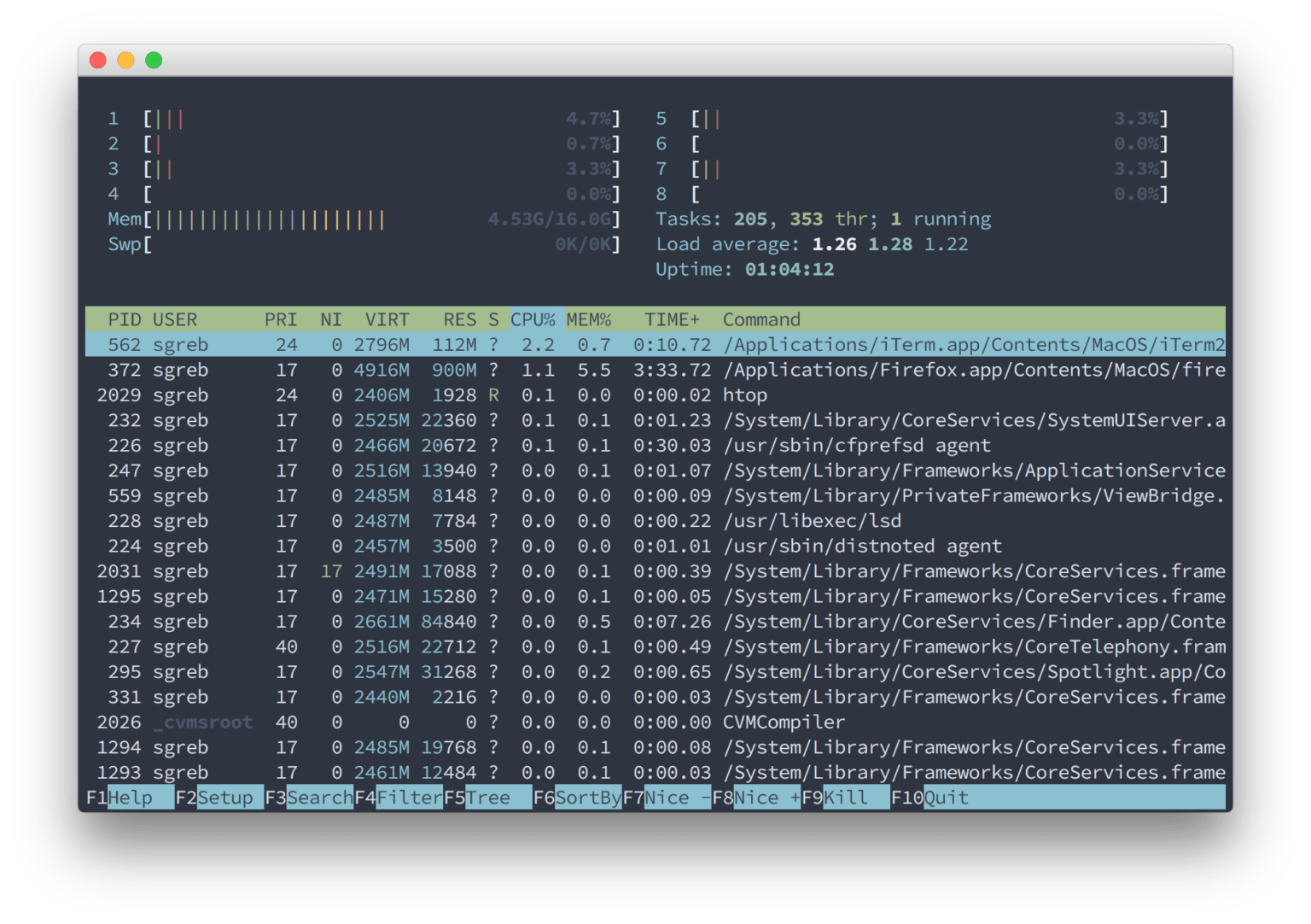 MacOS Terminal Theme - TiZu Tech